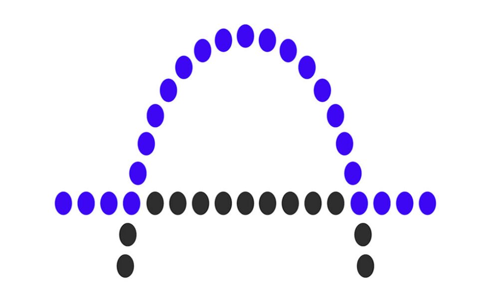 ¿Cómo funcionan los principios Gestalt?